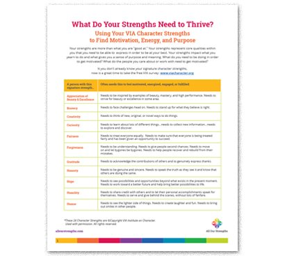 Resources — All Our Strengths
