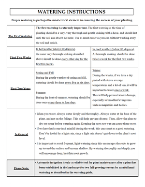 Watering Instructions — Ivy Nursery