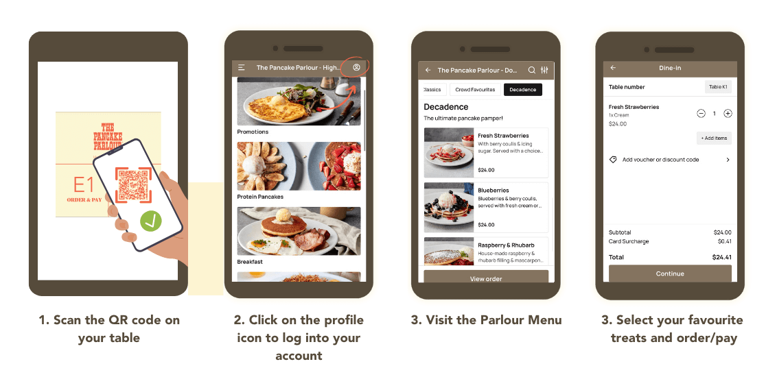 How to Redeem Loyalty Offers — The Pancake Parlour