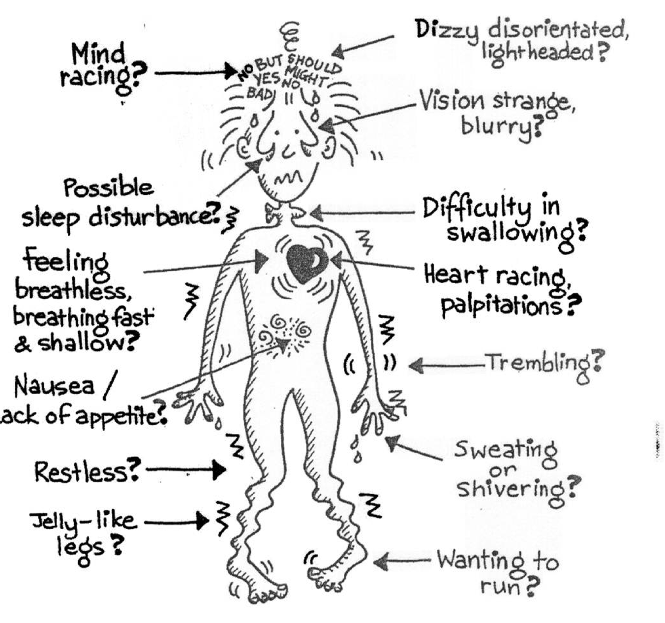 What Is Anxiety Anxiety Specialist Online Susan Tavener Waugh