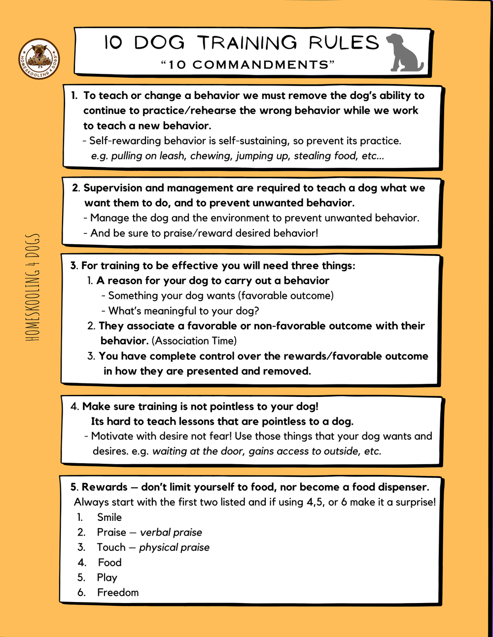 The 10 Commandments of Dog Training — Homeskooling 4 Dogs