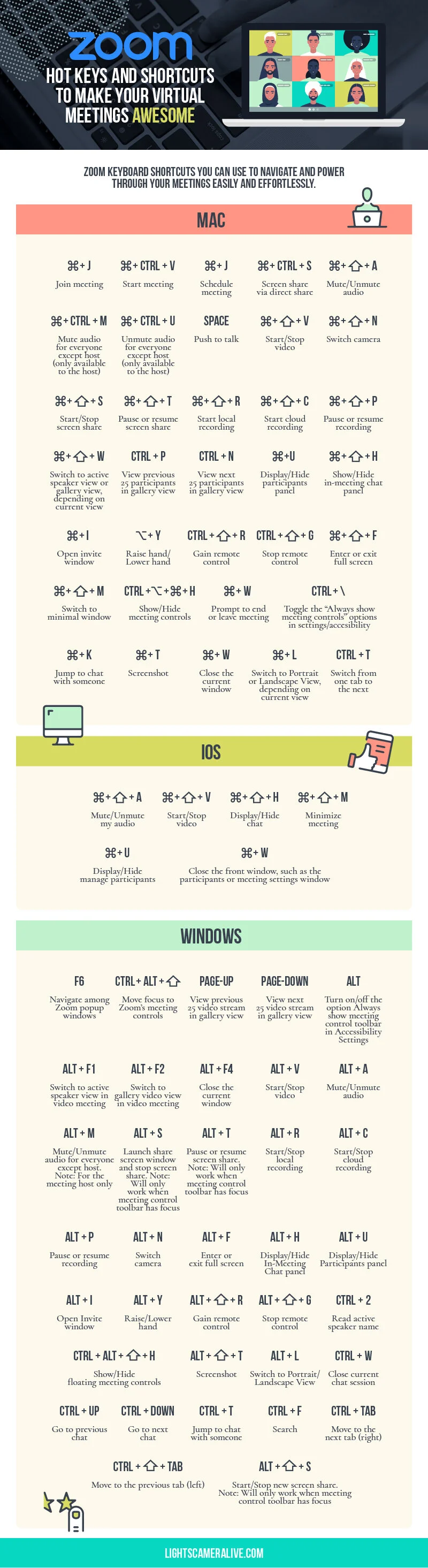 Zoom Calls Overwhelming Your Life? Here Are Some Shortcuts — Lights ...