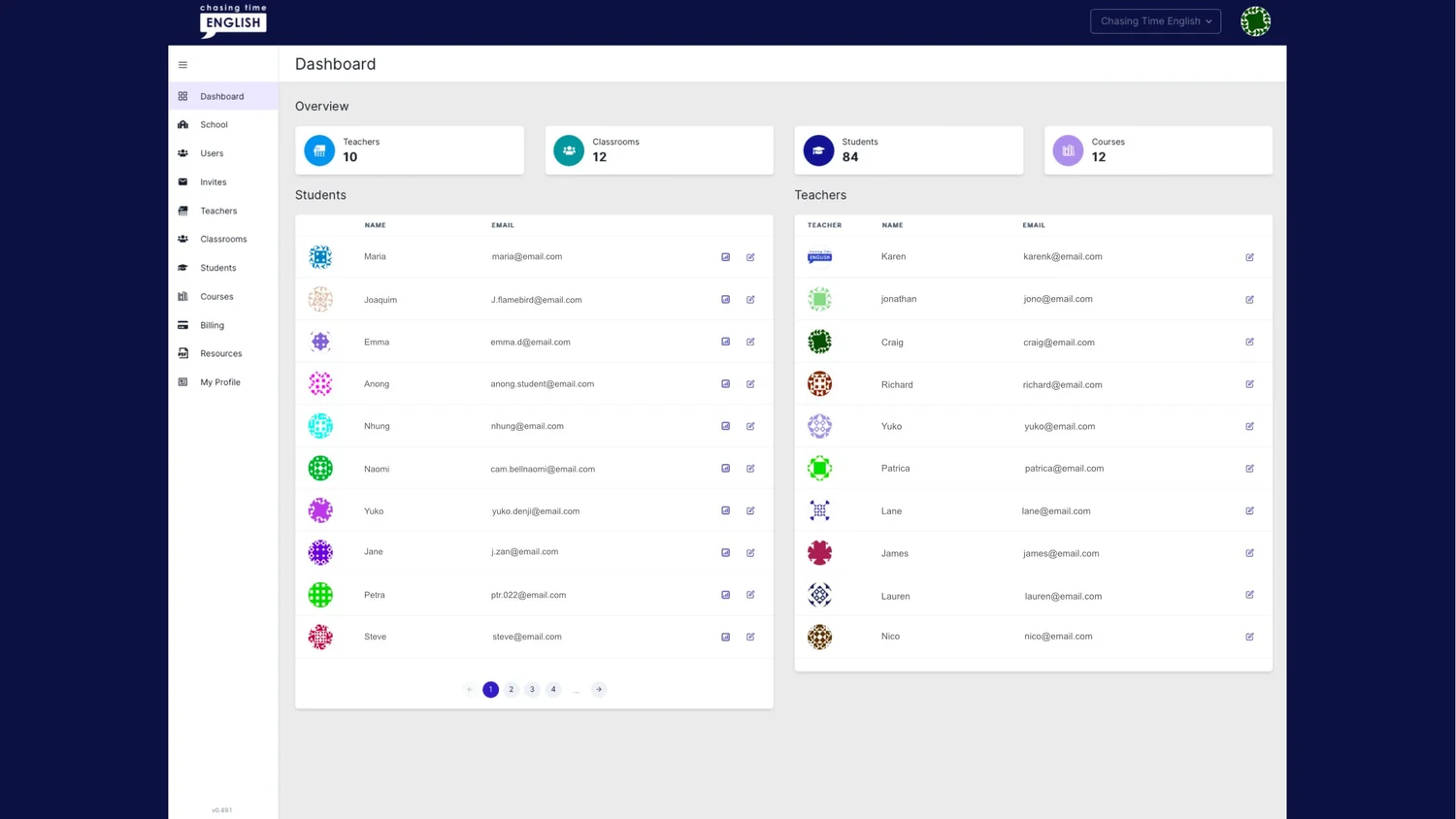Admin instructions — Chasing Time English