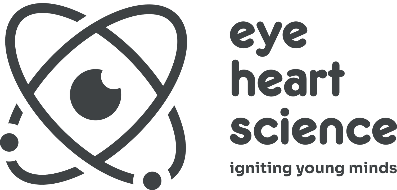 Eye Heart Science