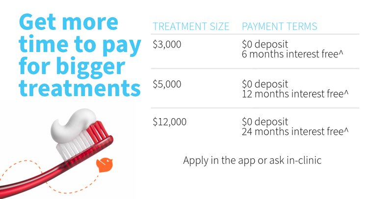Toowong Dental Group | Dental Payment Plans