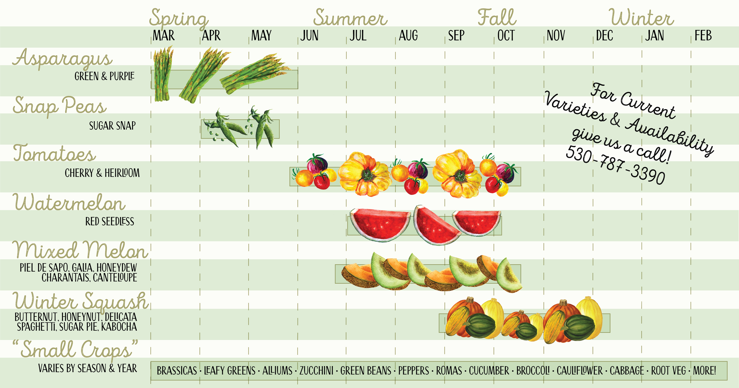 Produce by the Season — Durst Organic Growers
