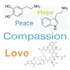 The Science of Compassion — Community Mindfulness Project