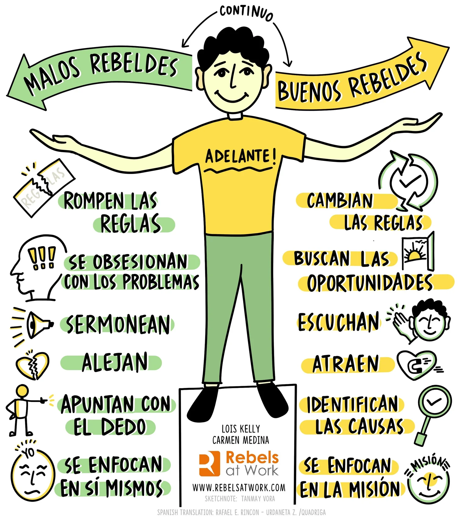 Rebel On! — Rebels at Work