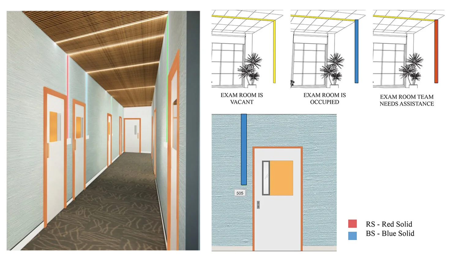 Designing for the Visually Impaired from a Distance — New York School ...