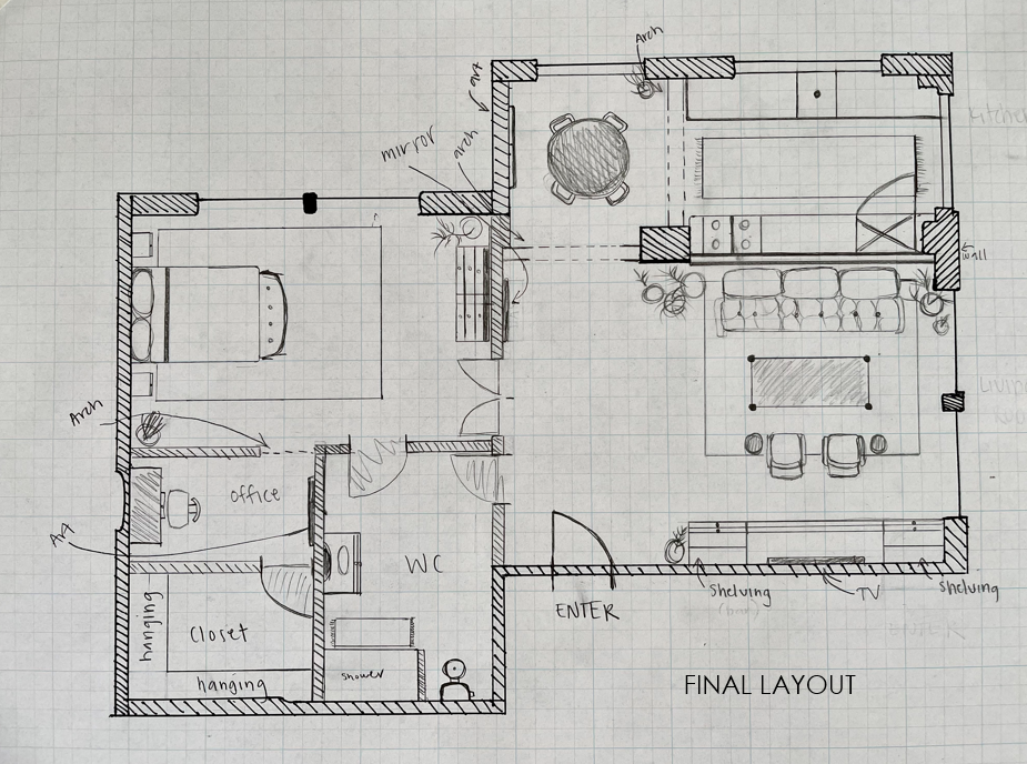 Introduction To Interior Design Lesson Plans | Psoriasisguru.com