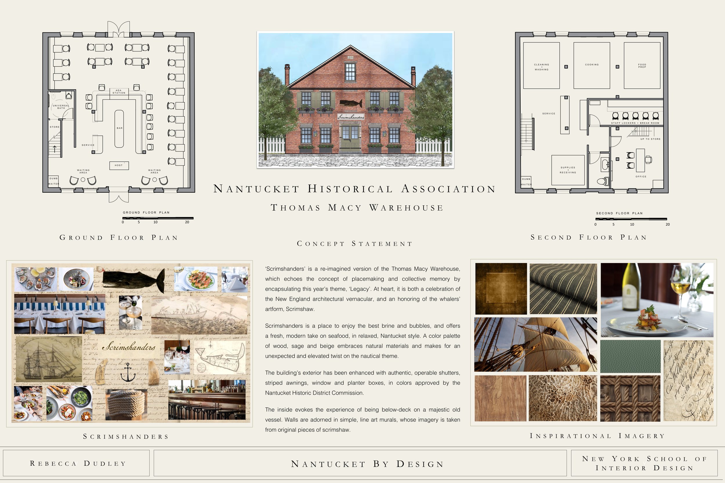 This Australian Student’s Experience in NYSID’s Online AAS Has Been ...