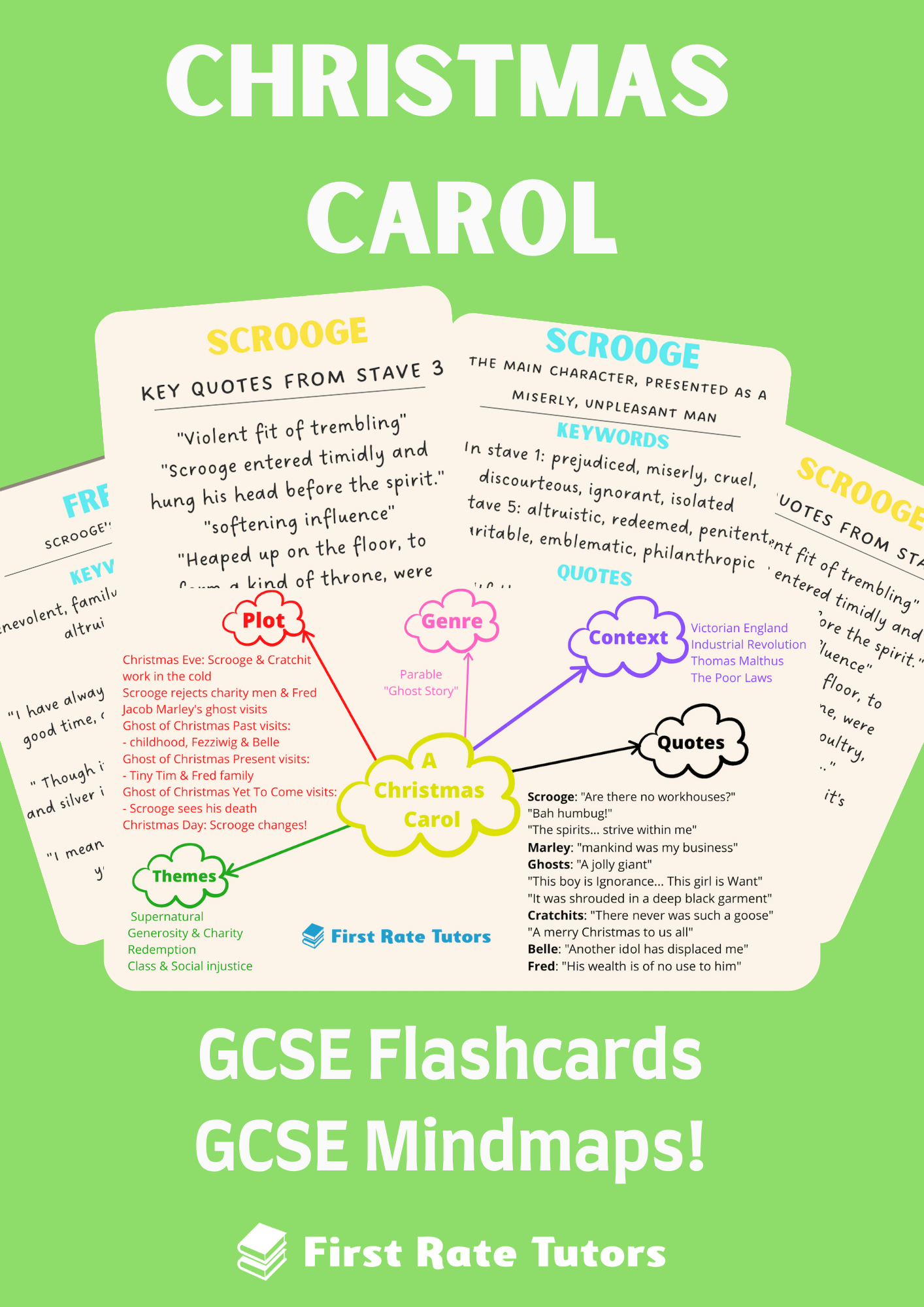 Christmas Carol GCSE Mindmap & Flashcards — First Rate Tutors