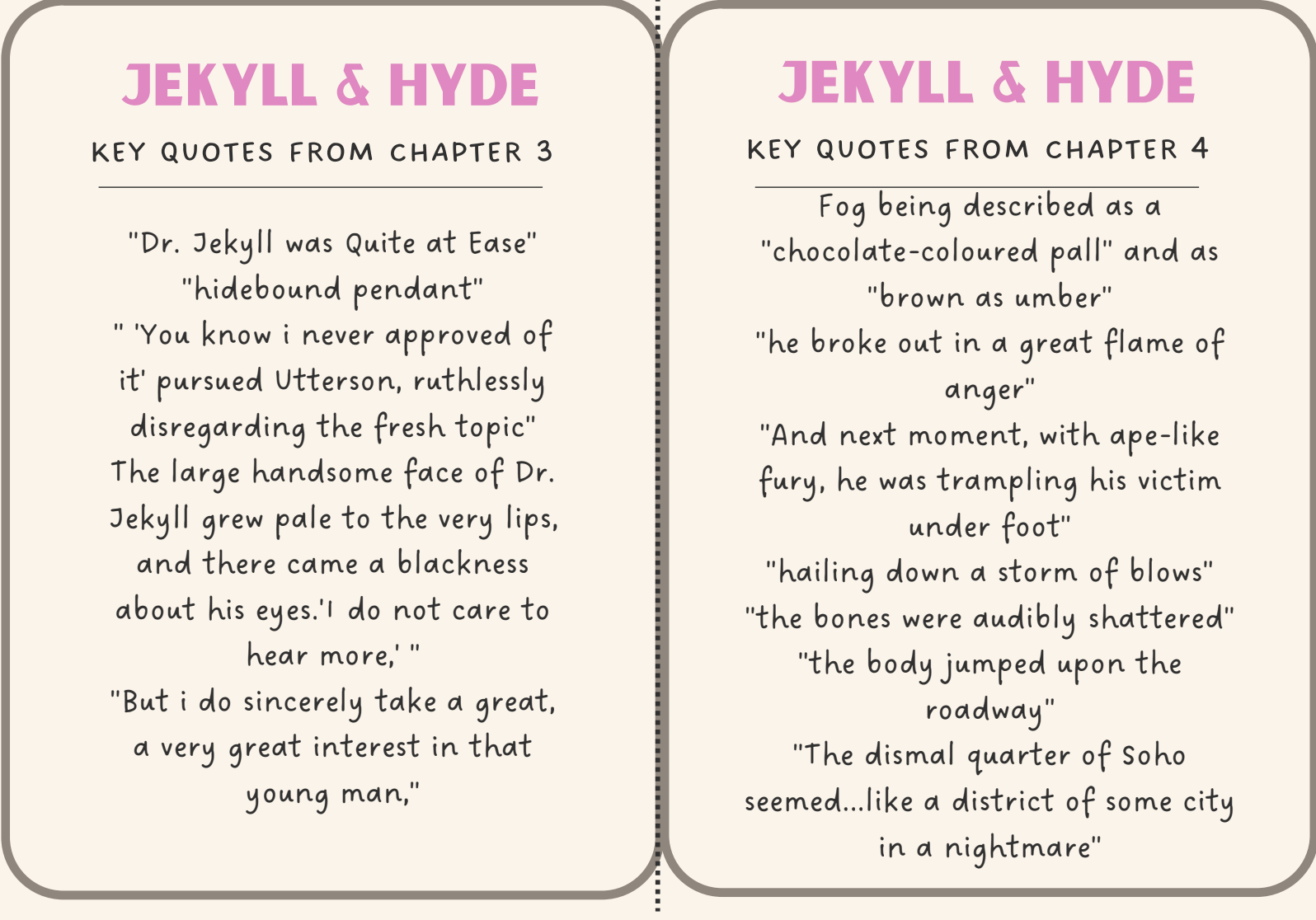 Dr Jekyll & Mr Hyde GCSE Mindmap & Flashcards — First Rate Tutors