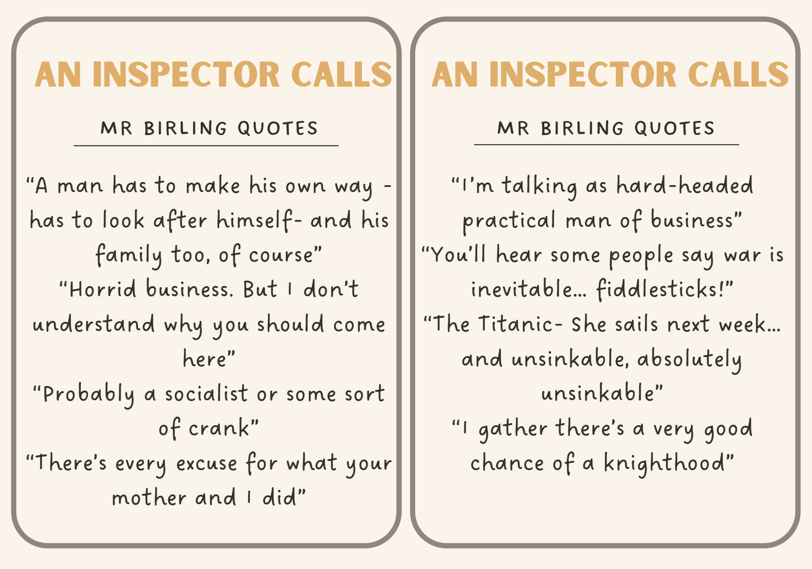 An Inspector Calls GCSE Mindmap & Flashcards — First Rate Tutors