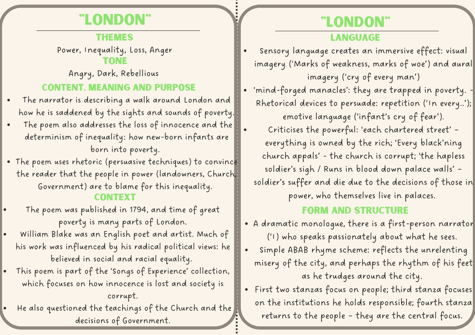 AQA Power and Conflict Poems: GCSE Mindmap & Flashcards Pack — First ...