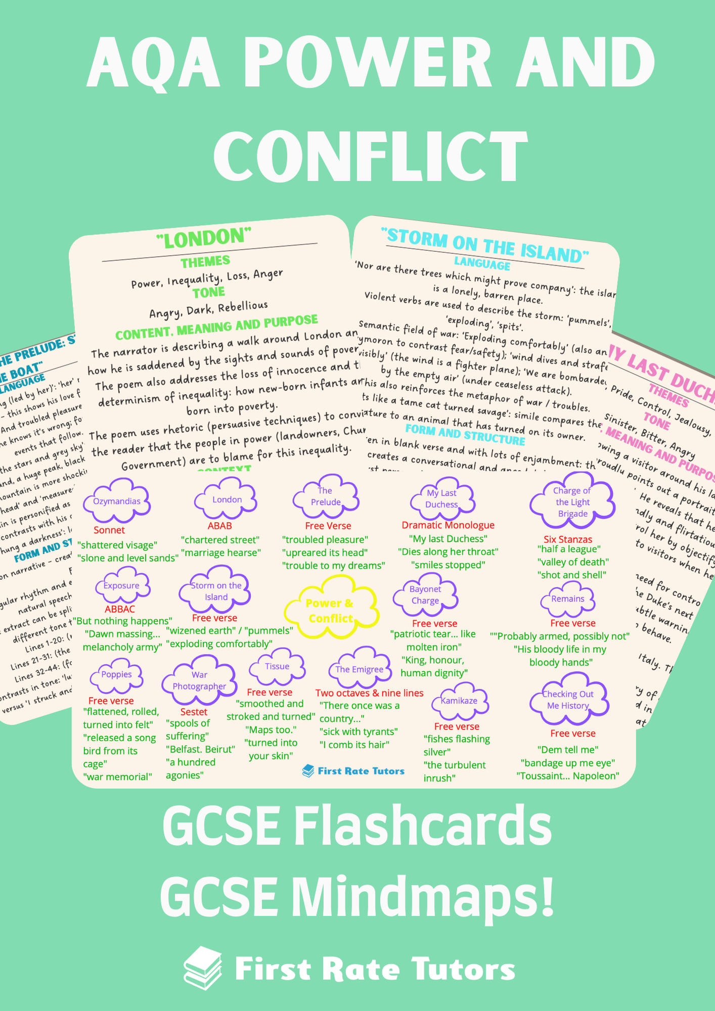 AQA Power and Conflict Poems: GCSE Mindmap & Flashcards Pack — First ...