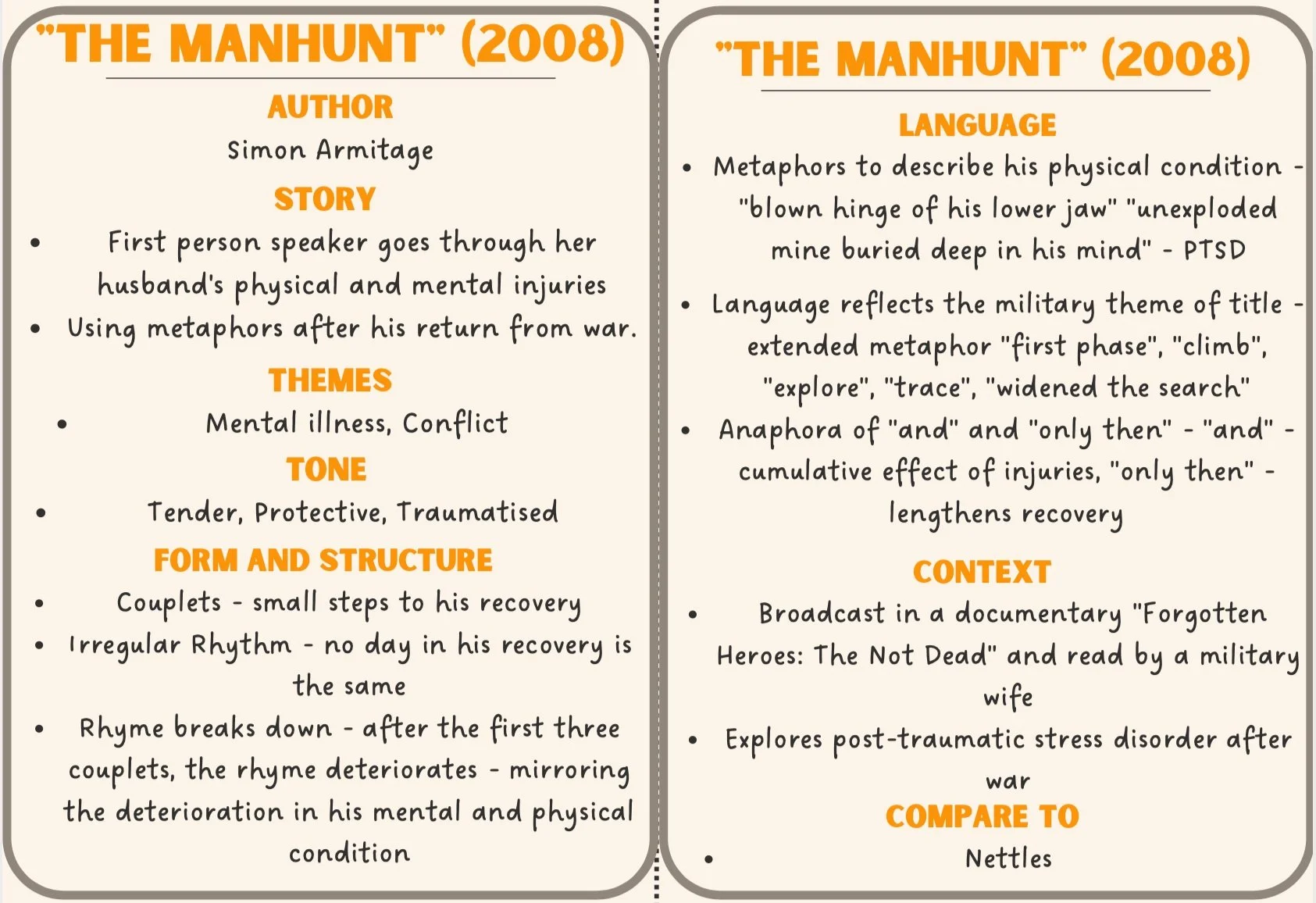 EDEXCEL Relationships Poems: GCSE Flashcards Pack — First Rate Tutors