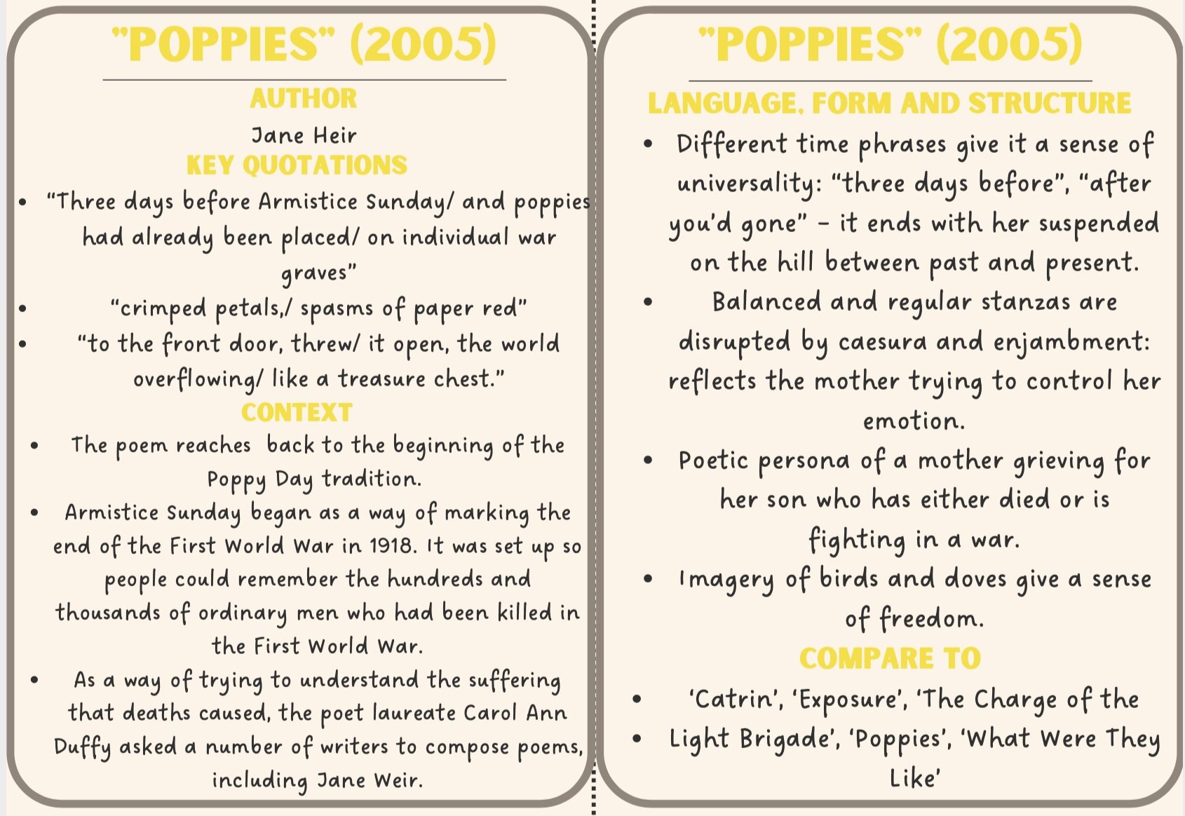 EDEXCEL Conflict Poems: GCSE Flashcards Pack — First Rate Tutors