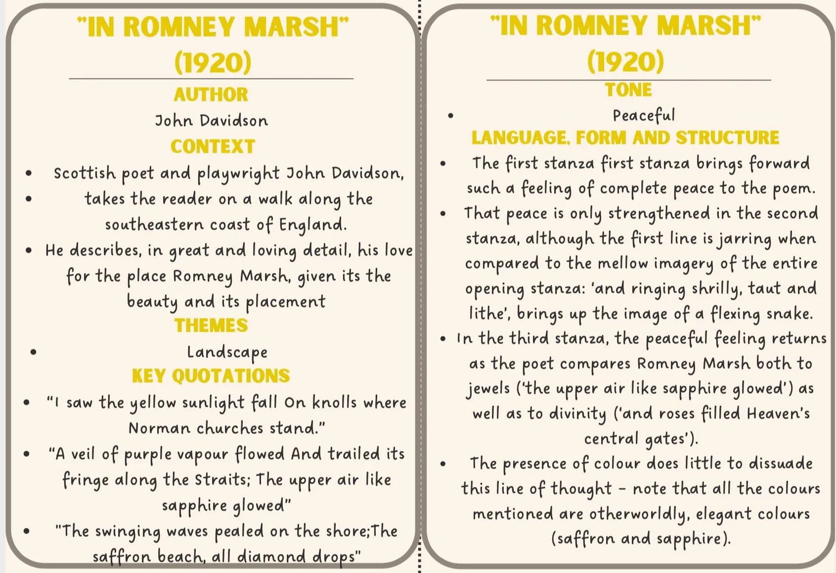 EDEXCEL Time and Place Poems: GCSE Flashcards Pack — First Rate Tutors