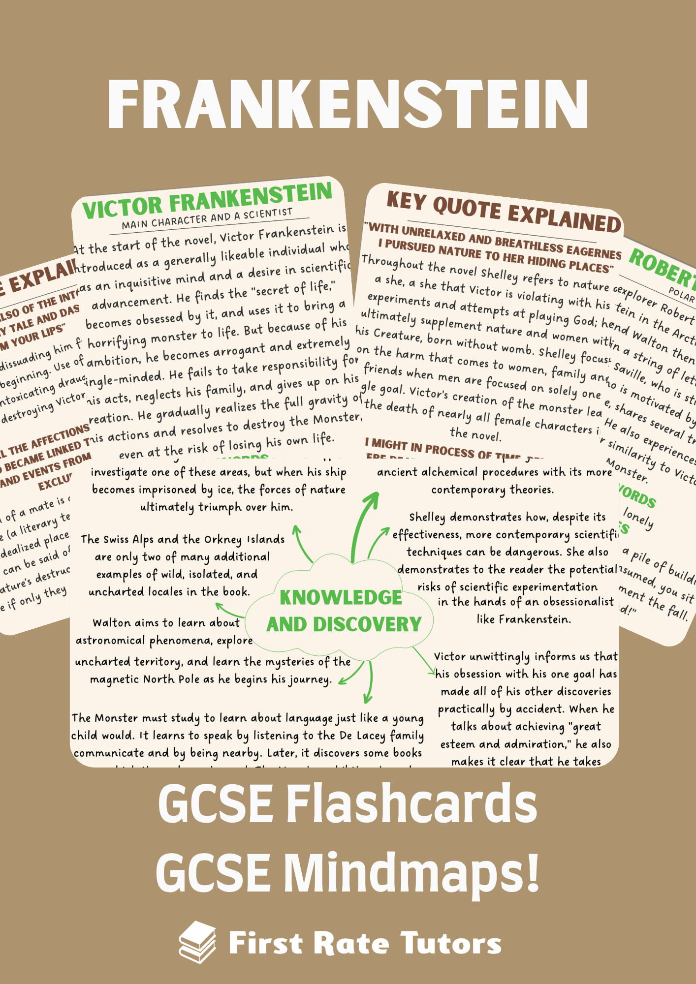 Flashcards & Mindmaps — First Rate Tutors