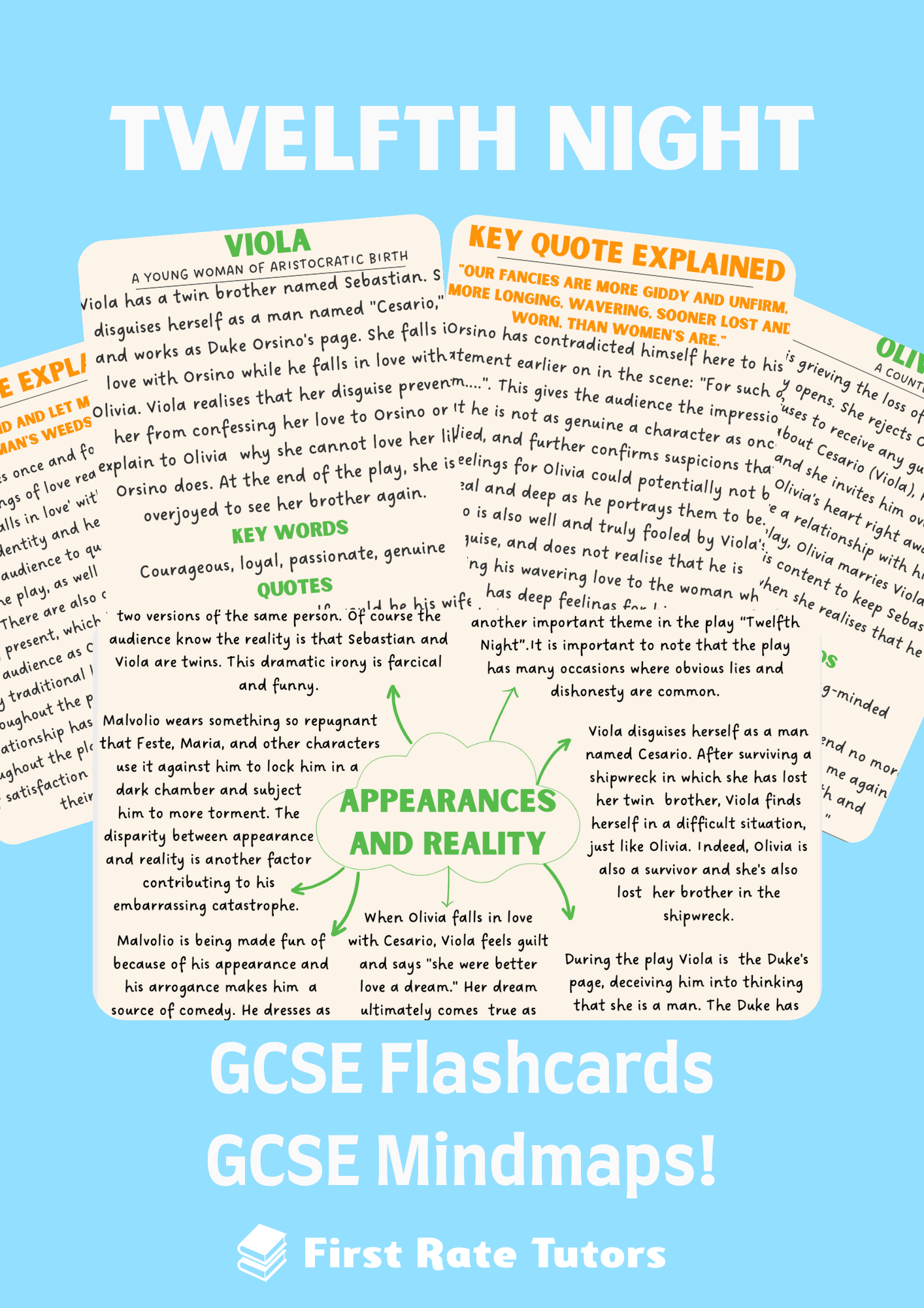 Flashcards & Mindmaps — First Rate Tutors