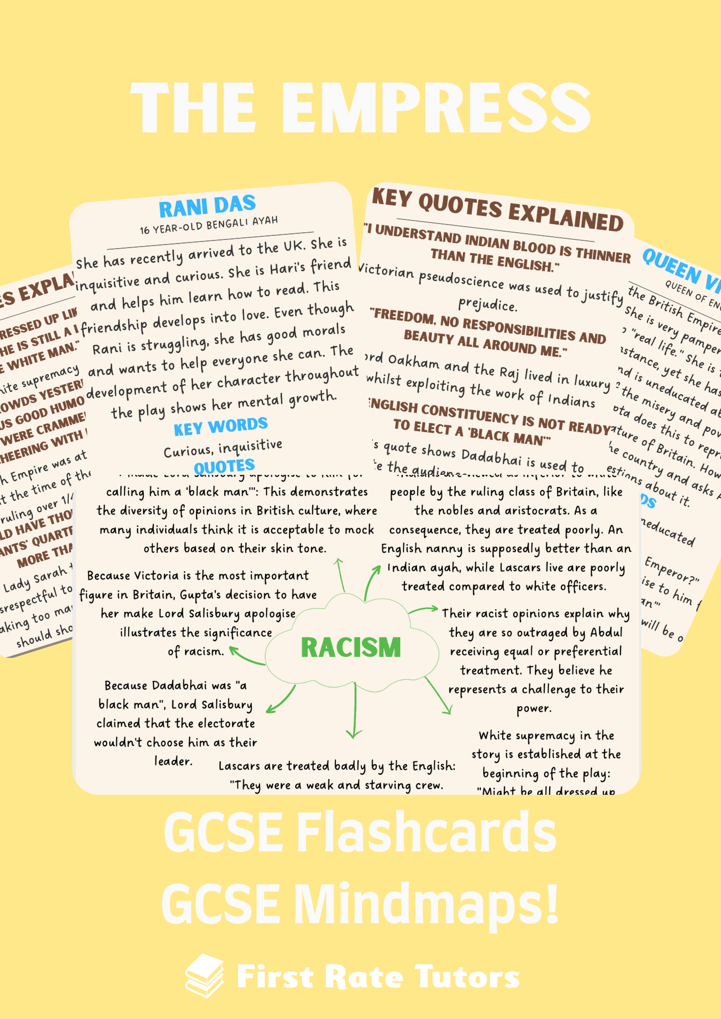 Flashcards & Mindmaps — First Rate Tutors