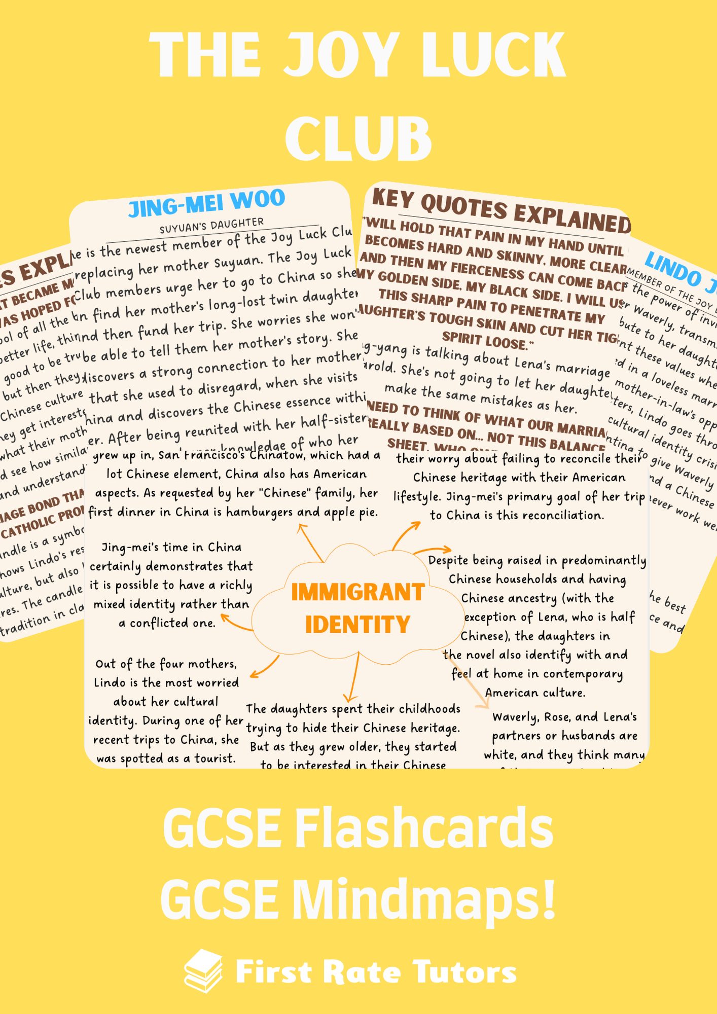 Flashcards & Mindmaps — First Rate Tutors