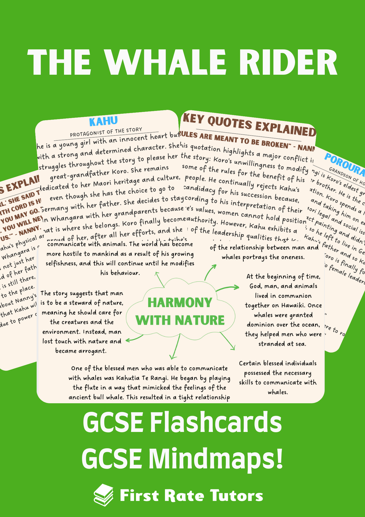 Flashcards & Mindmaps — First Rate Tutors