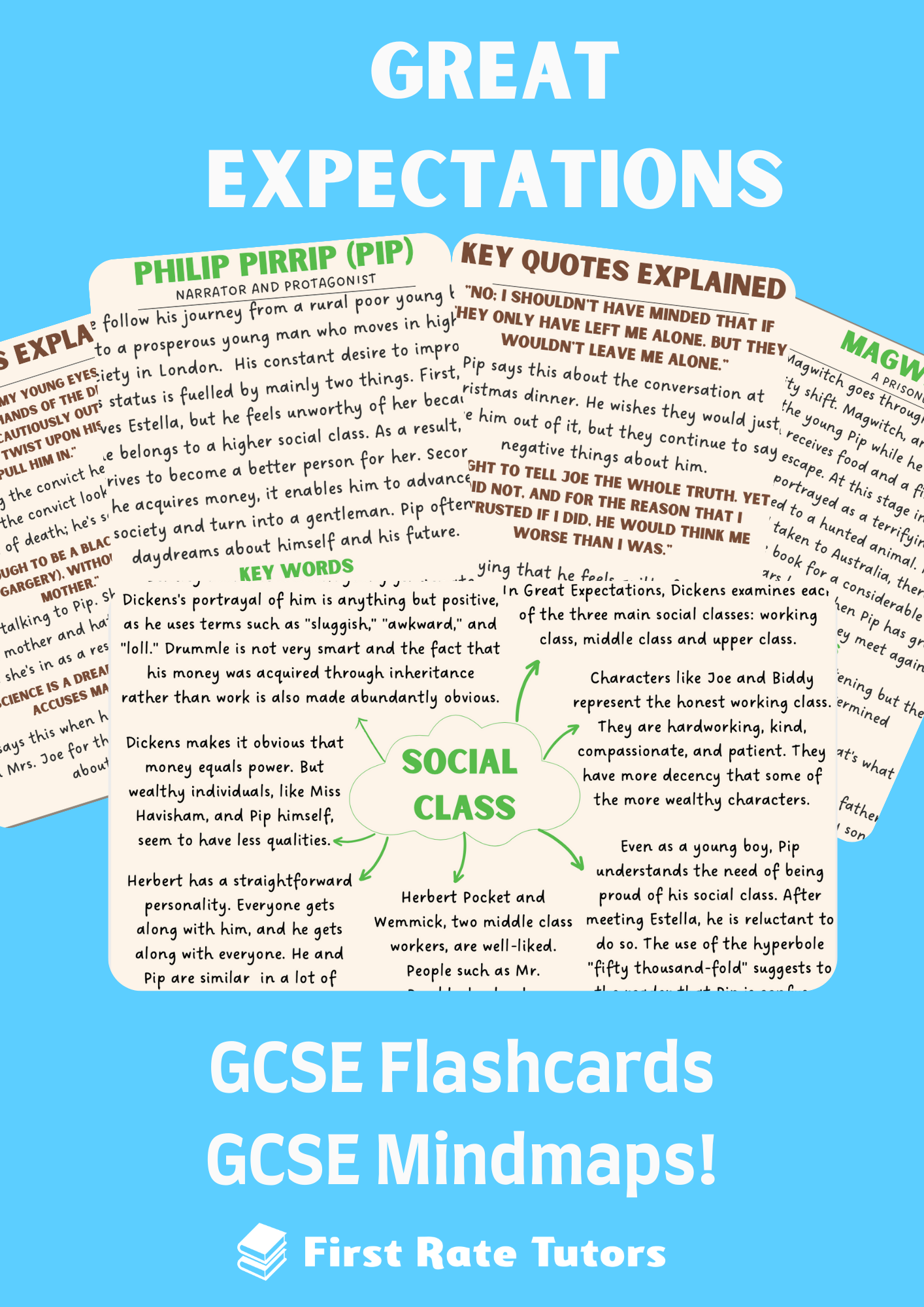 Flashcards & Mindmaps — First Rate Tutors