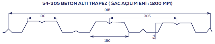 Selim Tiritoğlu Metal Tasarım — Beton Altı Trapez Formu - T: (312) 349 ...