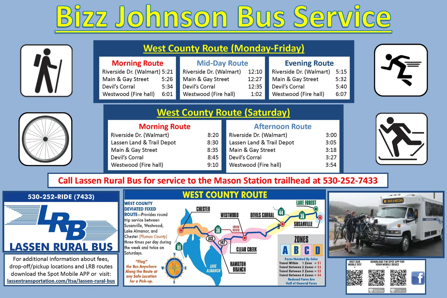 Bizz Johnson Trail
