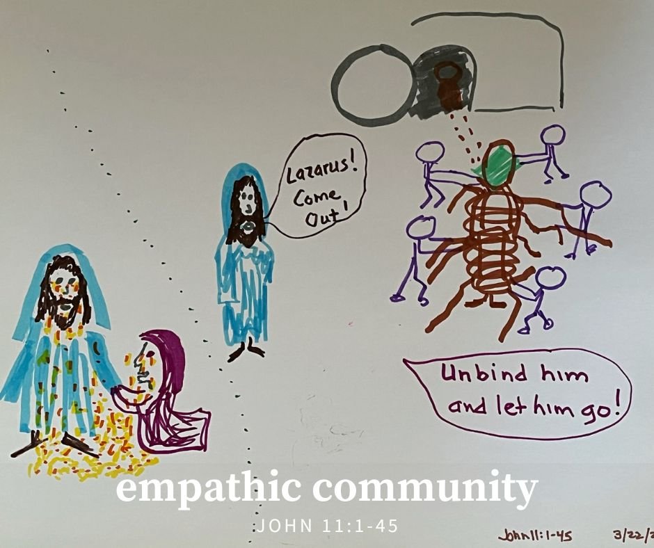 compassion — Listen In for a word of hope. Listening prayer an ...