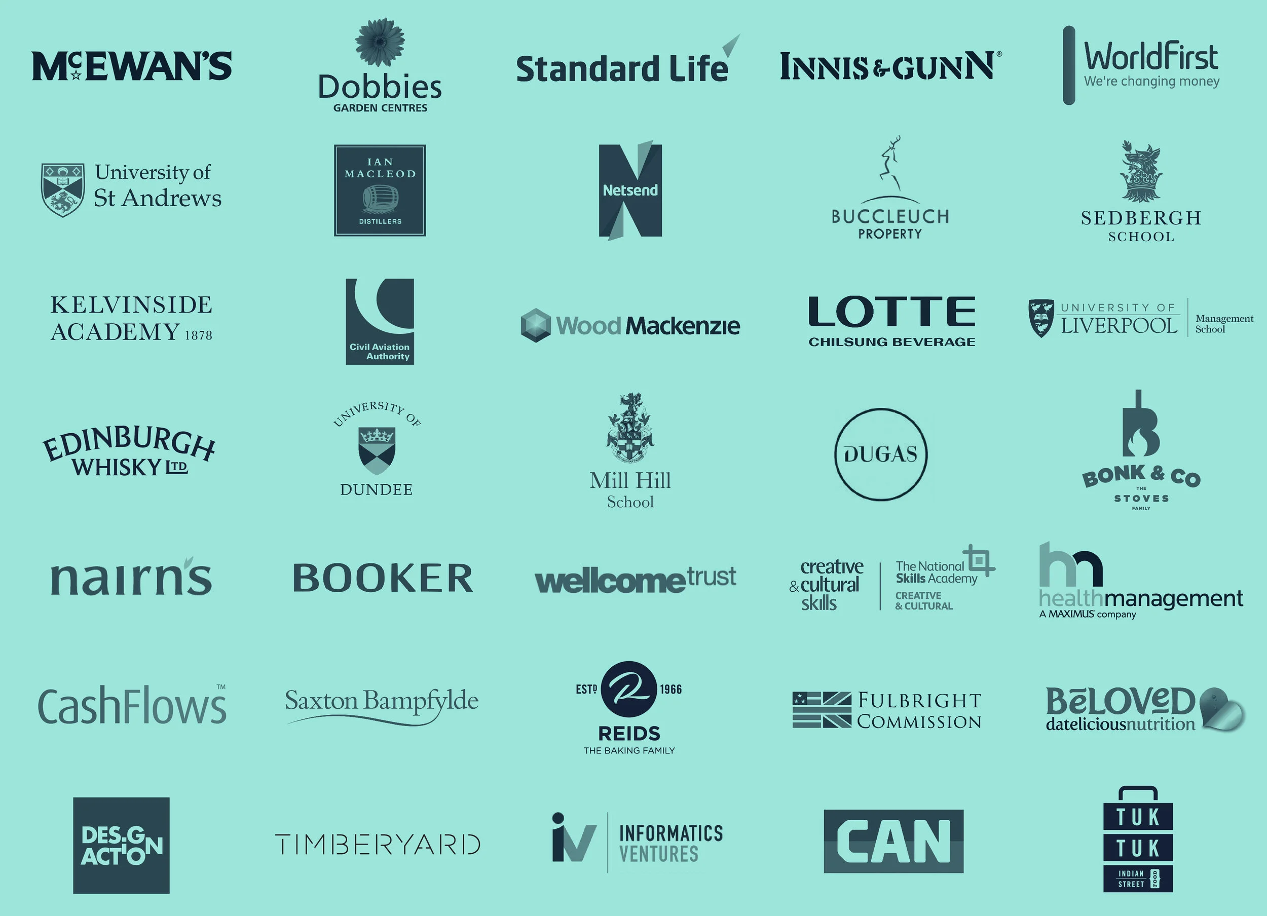 Project Brand Design