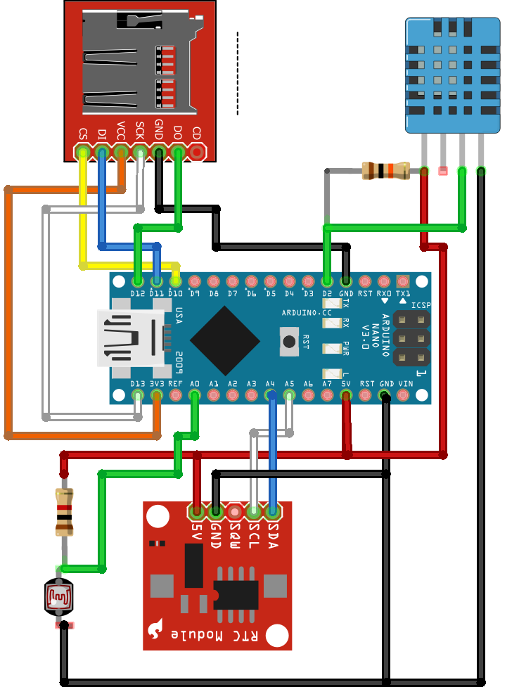 Solar Eclipse Data Logger — Byte Sized Engineering