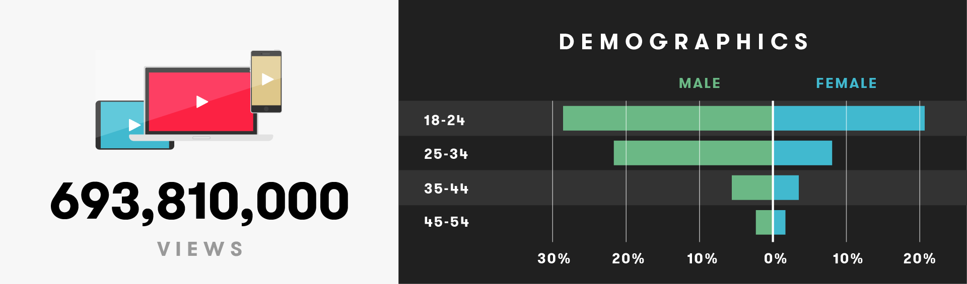 Series - Fear Pong — Cut