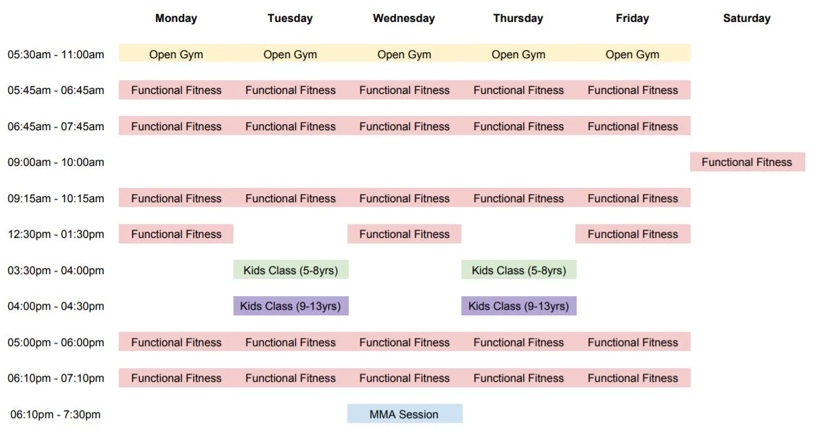 New Page — The McMahon Method