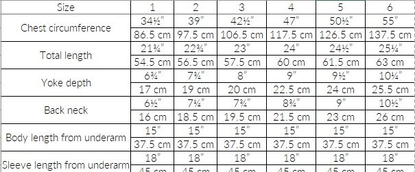 What is pattern grading? — The Tech Editor Hub