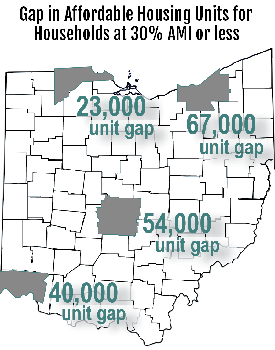 Affordable Housing Learning Exchange — Greater Ohio Policy Center