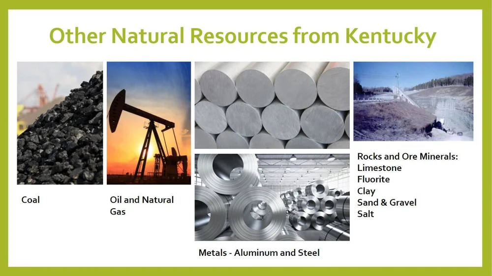 Natural Resources - Kentucky Food and Farm Files — KyFoodandFarm.info