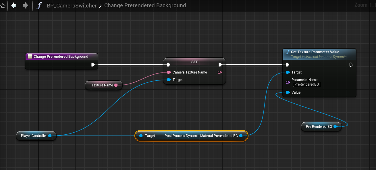 How to create Pre rendered Backgrounds with Unreal Engine — Mathieu ...