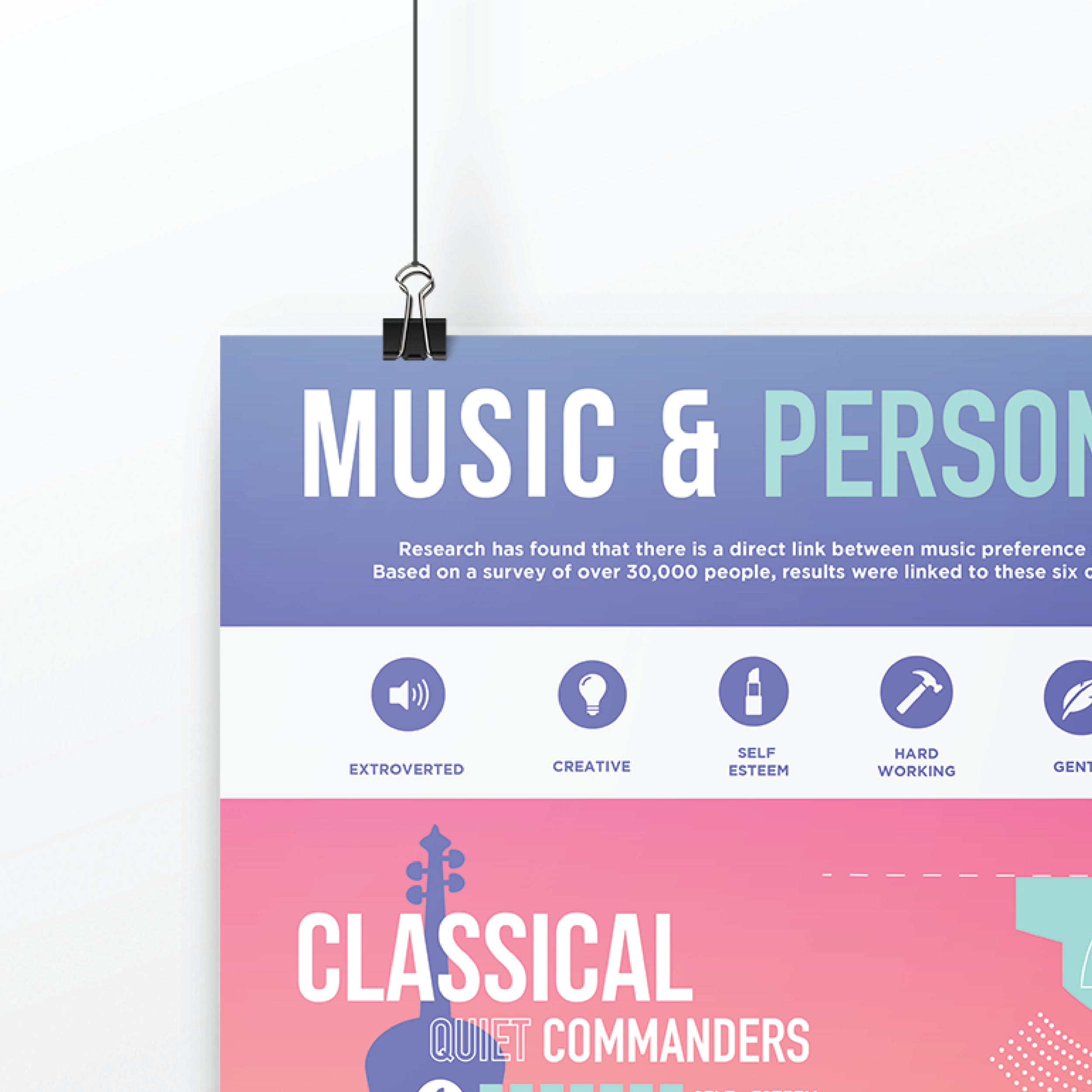 Spotify Infographic — Alex Bambei