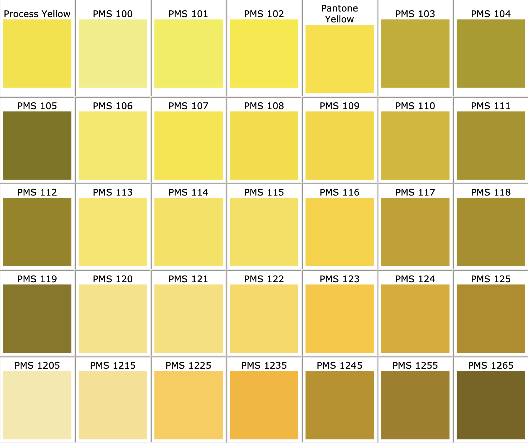 Pantone Color Chart — CSI
