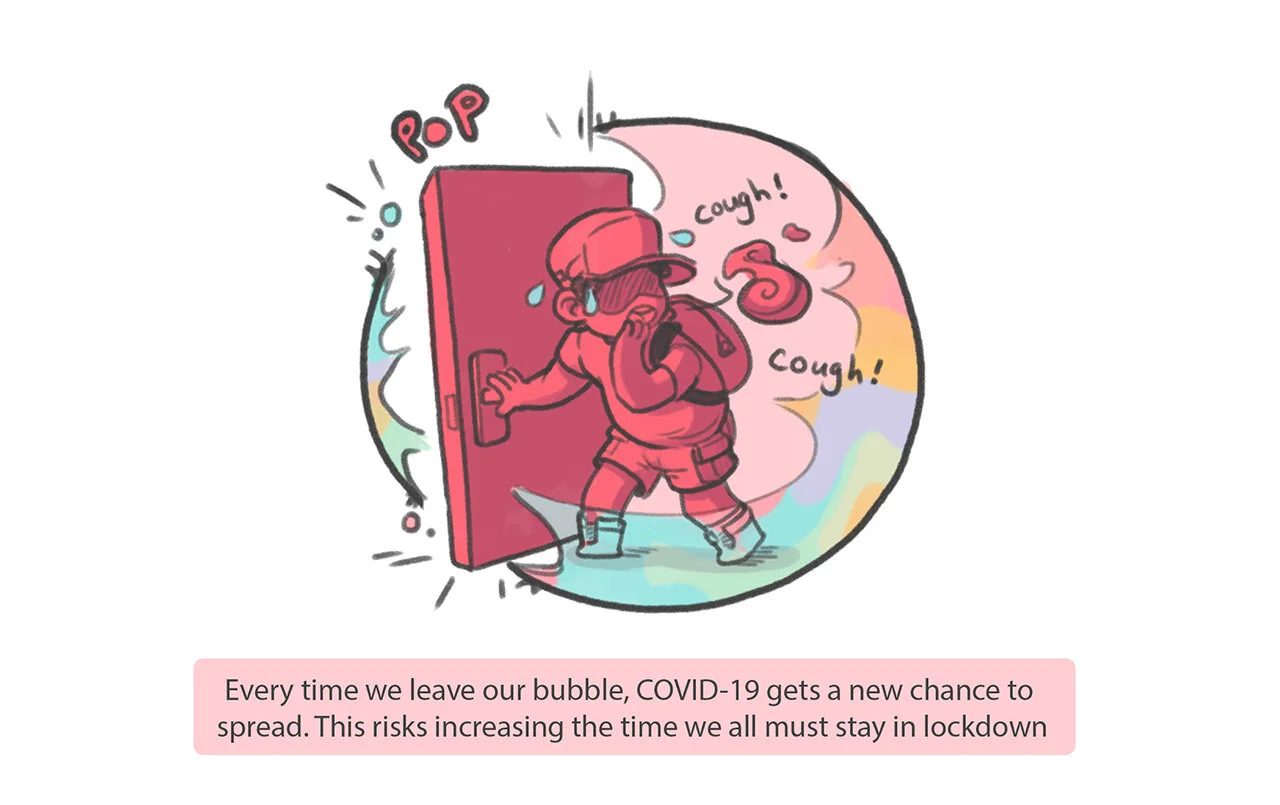 Why Does The Number Of Cases Keep Rising After Lockdown COVID 19 