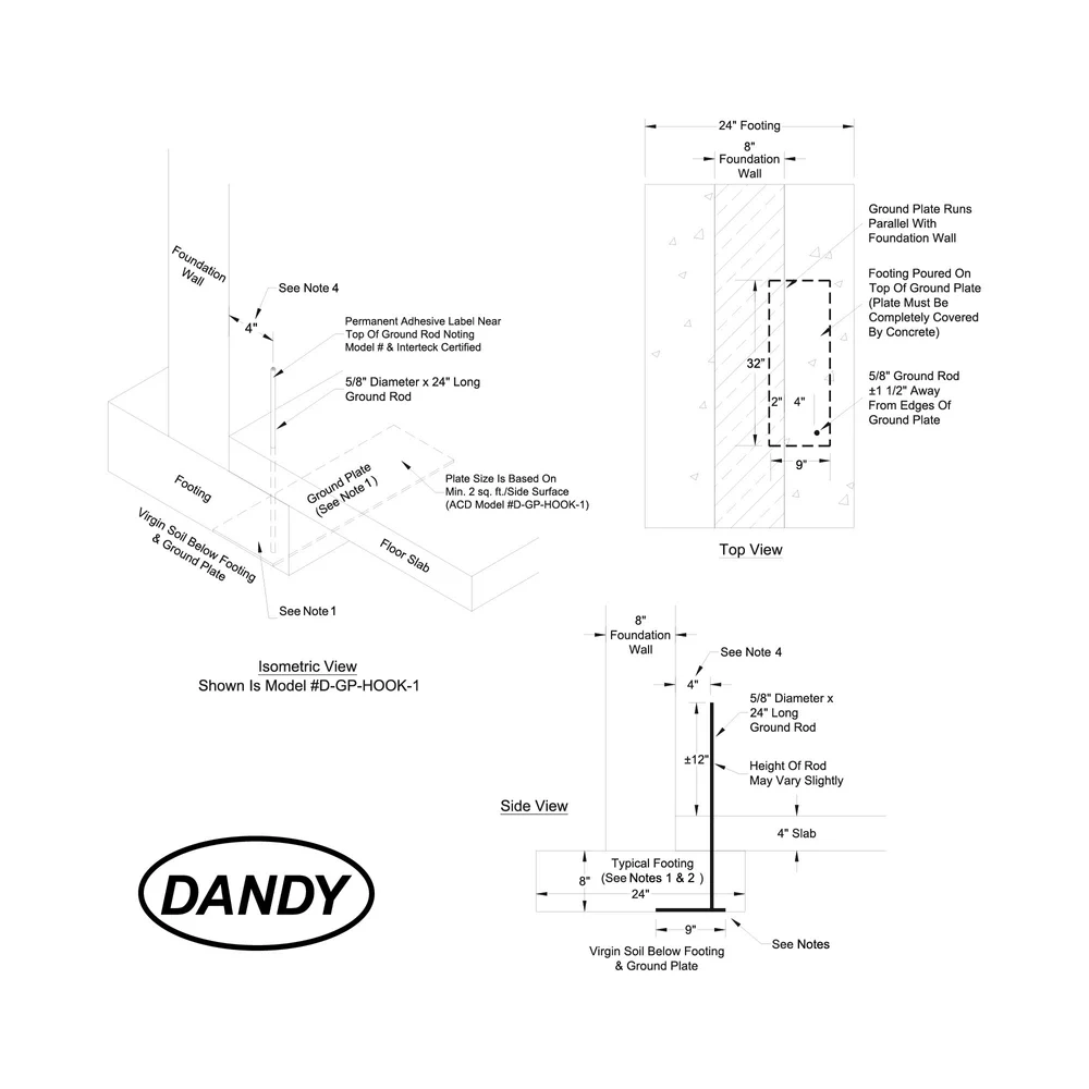 Custom Certified Grounding Plates — AC Dandy Products Ltd.