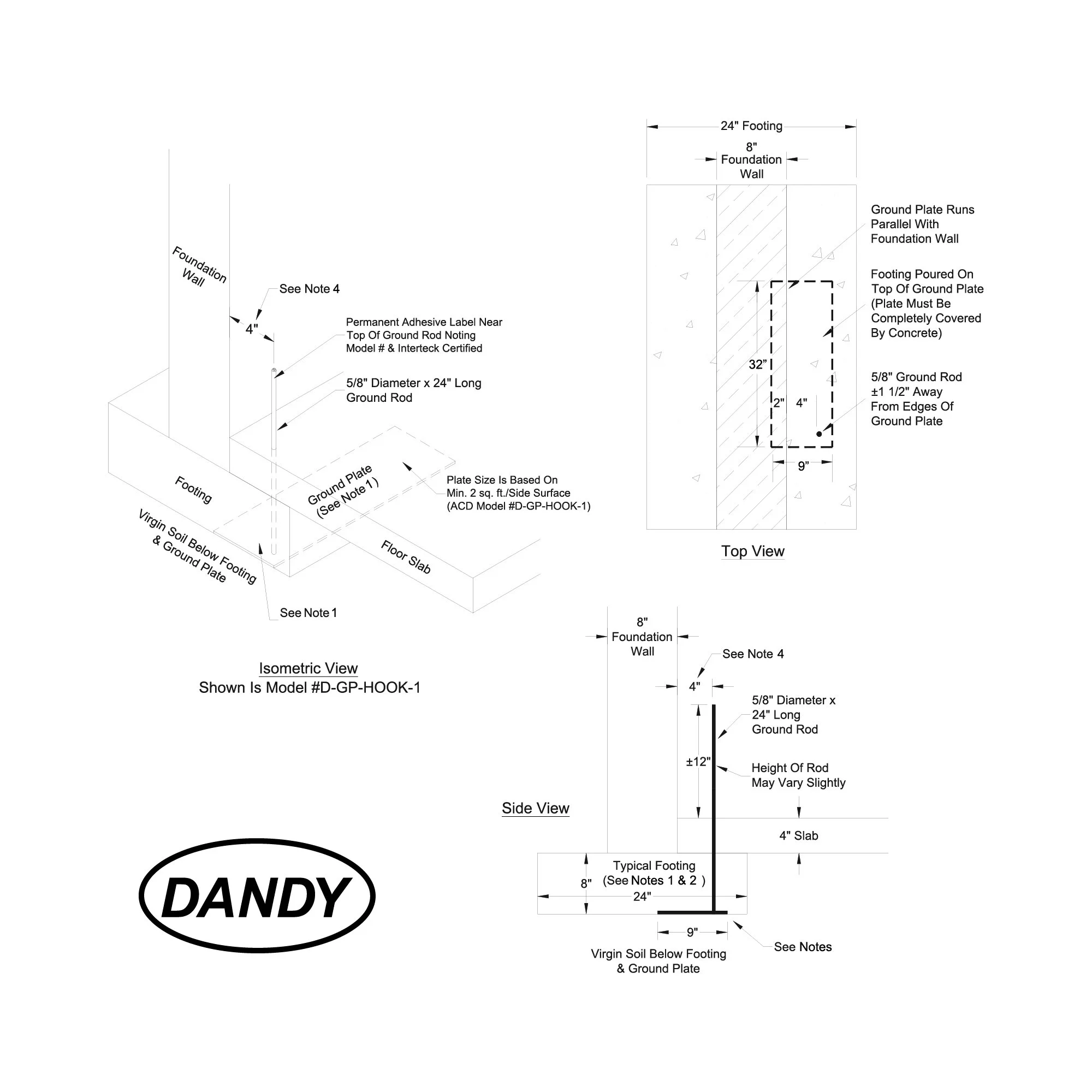 Custom Certified Grounding Plates — AC Dandy Products Ltd.