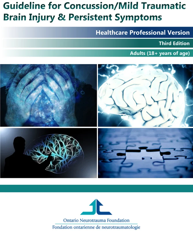 Resources — R2P Concussion Management