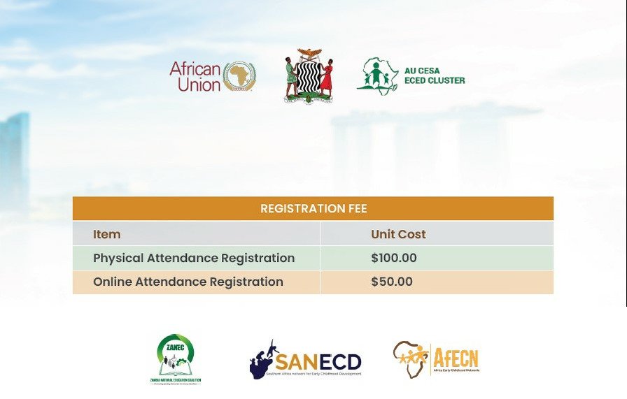 2023 SAR Conference | AfECN