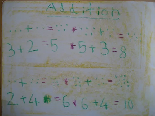 First Grade Arithmetic Main Lessons — Lavender’s Blue Homeschool