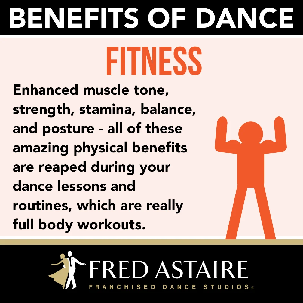 Physical Benefits Of Dancing For Healthy Older Adults: A Review. – VNMNM