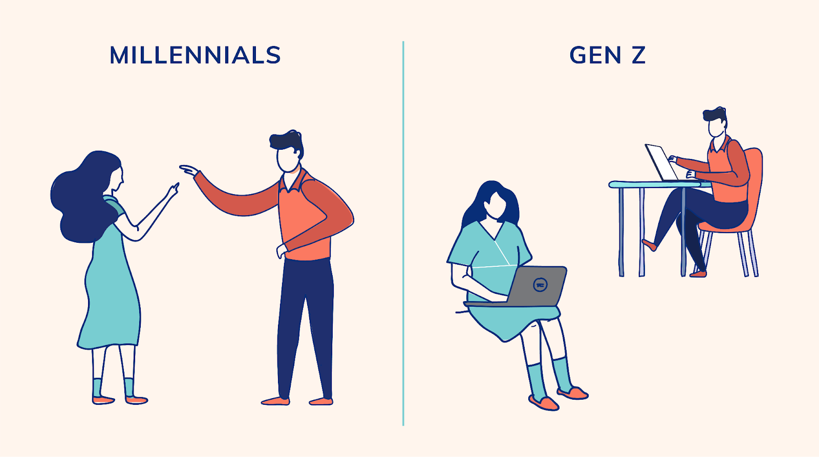 what-vietnam-s-millennials-and-gen-z-want-from-brands-we-create-content